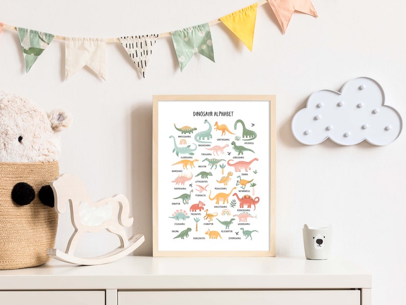 Watercolor Dinosaurs Alphabet Numbers Wall Art,dinosaur Alphabet Poster ...