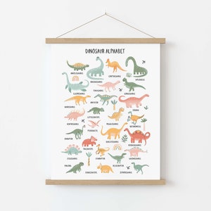 Watercolor Dinosaurs Alphabet Numbers Wall Art,dinosaur Alphabet Poster ...