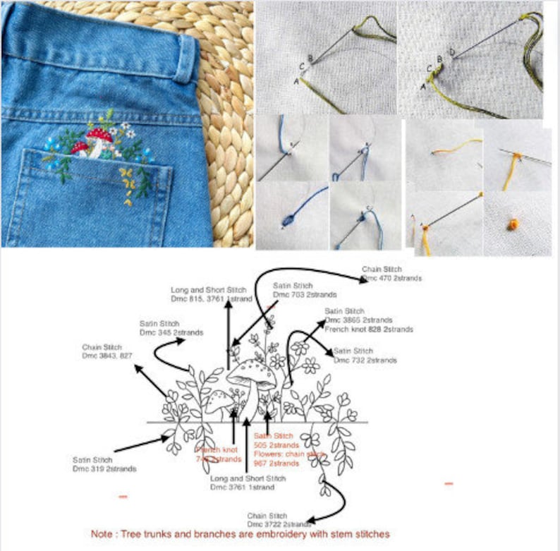 Pocket Jean Stick and Stitch Embroidery PDF & Pattern 4 X 2.5 Inch ...