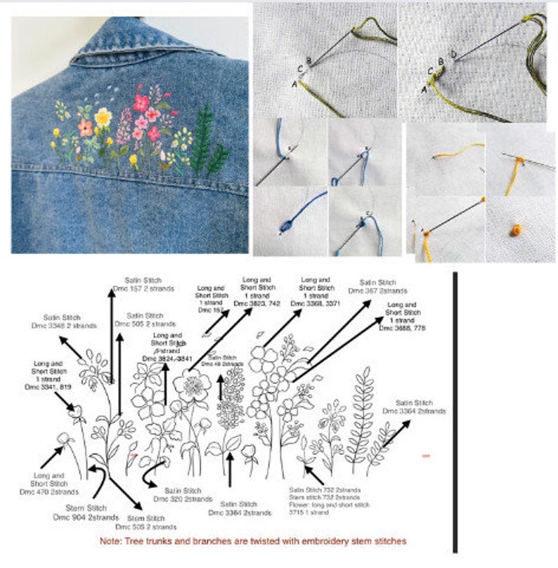 Wildflowers Stick and Stitch Embroidery PDF Jacket Jean | Beginner ...