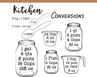 Bless This Kitchen Svg-kitchen Sign Svg-modern Farmhouse Sign - Etsy