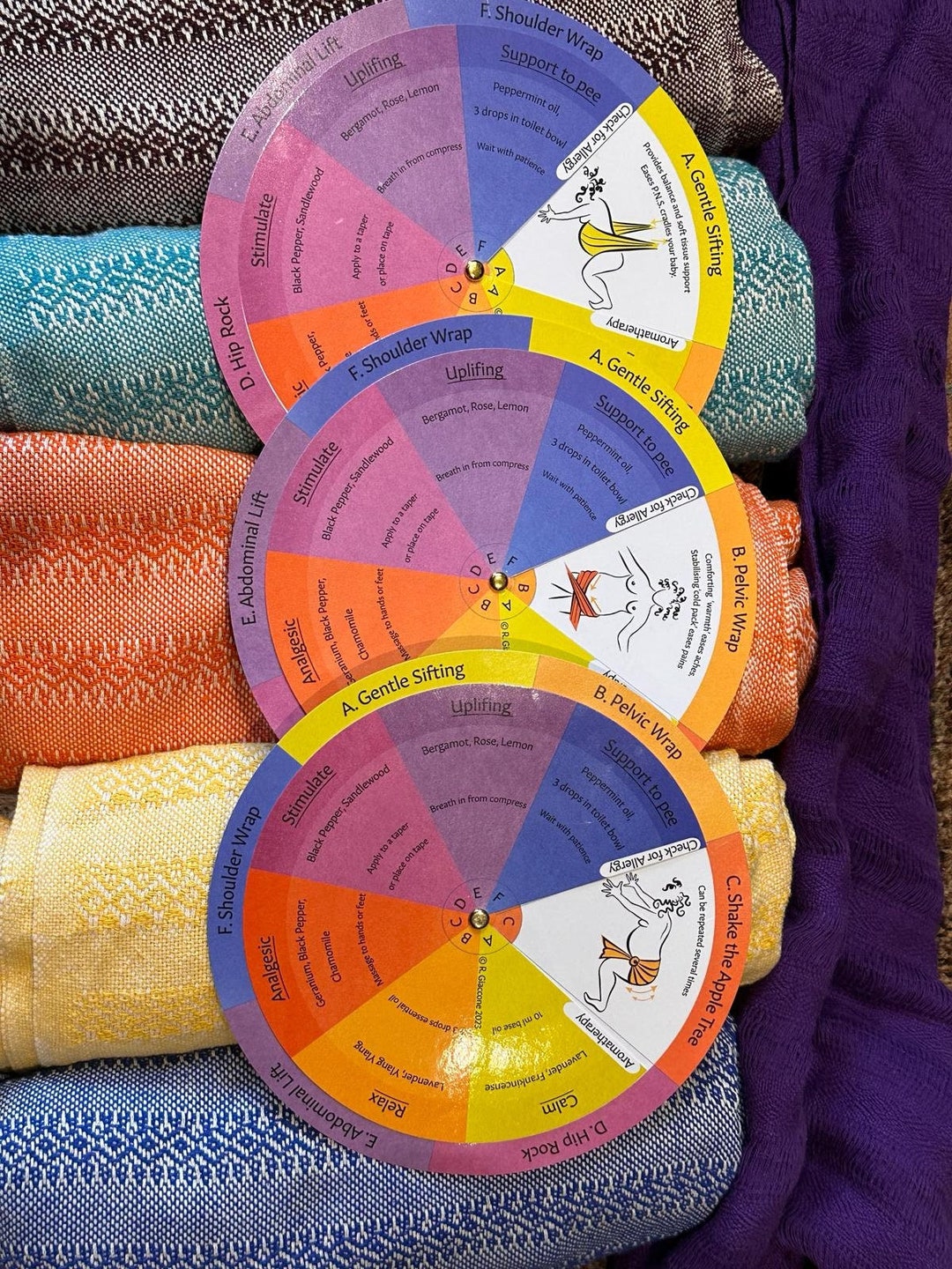 Birth-wheel for Biomechanics, Rebozo and Aromatherapy - Etsy