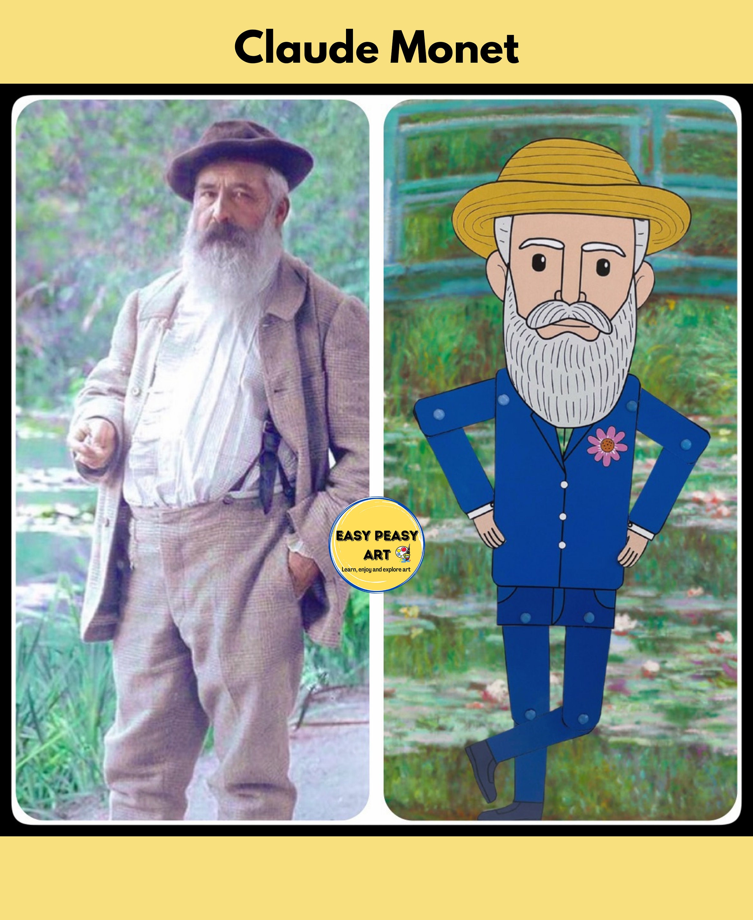 Claude Monet Articulated Doll, Famous Artist Digital Paper Doll ...