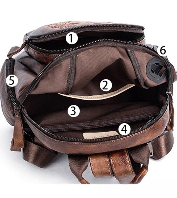 Royal Handmade Leather Backpack Large Capacity Vintage & Aesthetic ...