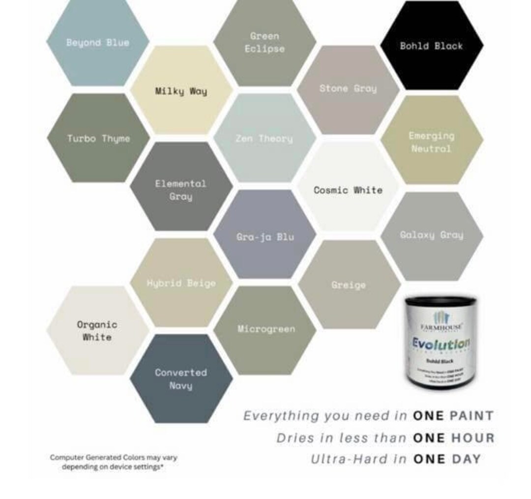 Farmhouse Paint evolution Shab Bee Designs - Etsy