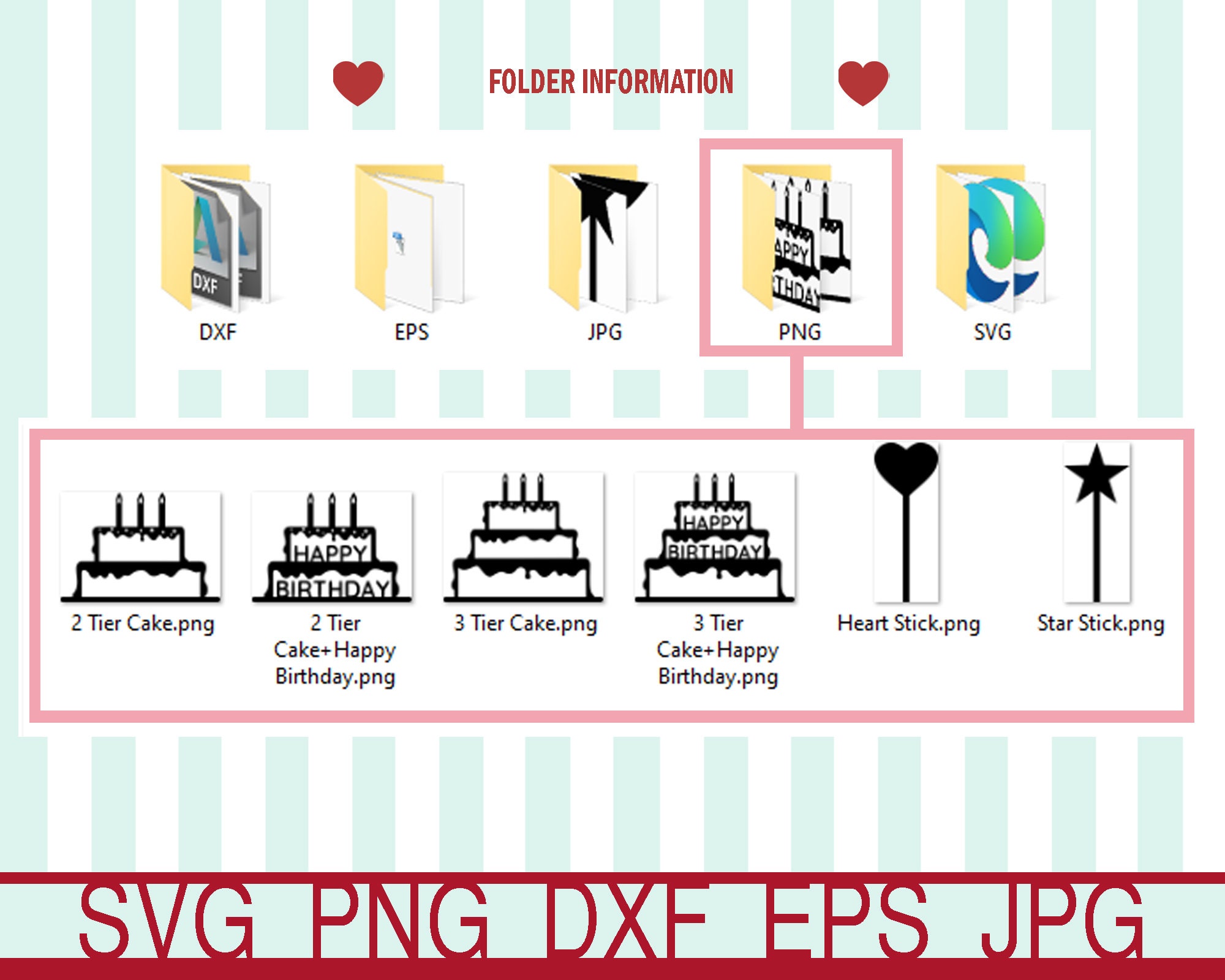 Happy Birthday Svg Birthday Cake Svg Cake Svg Cake Clipart - Etsy