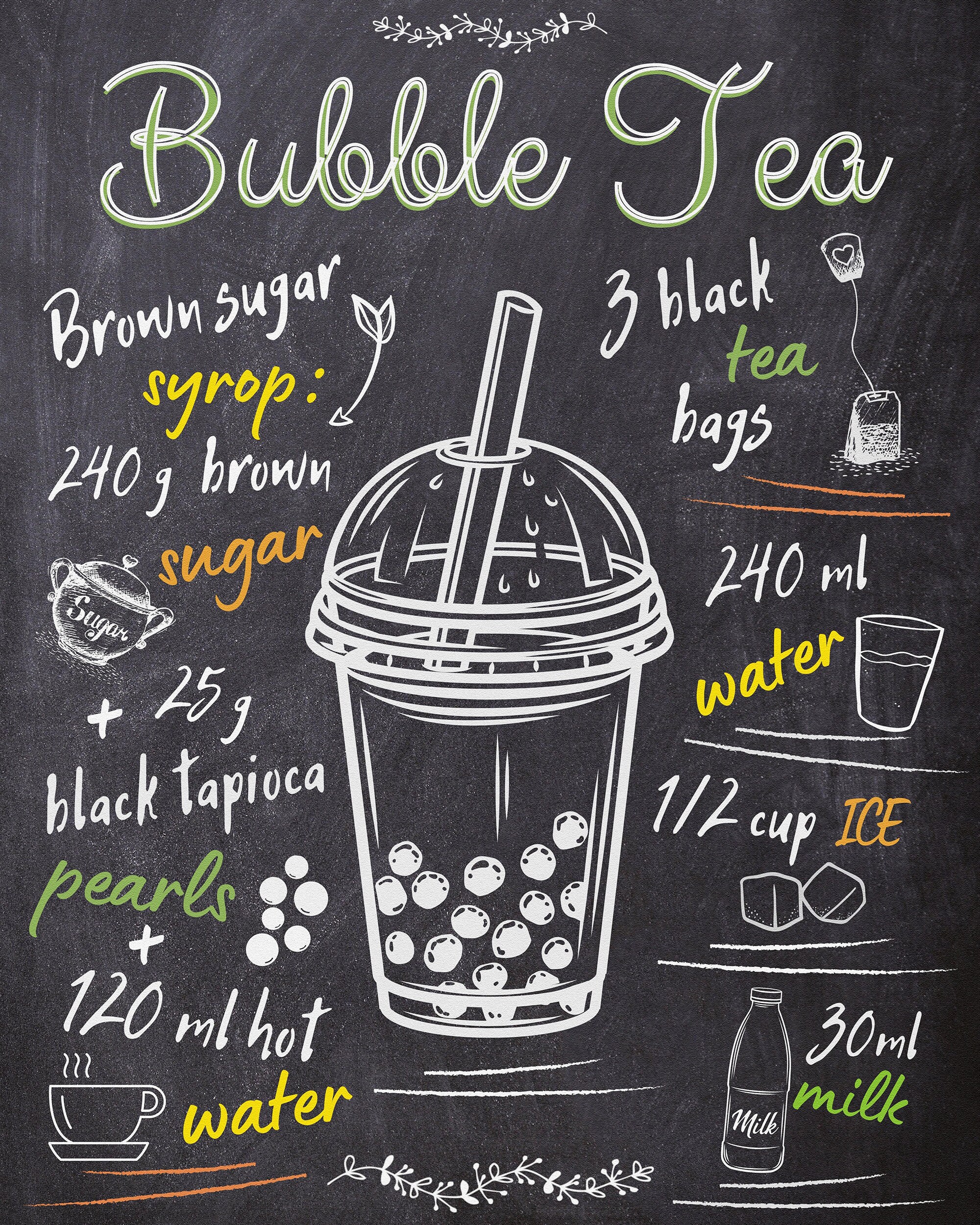 Bubble Tea Print, Boba Tea Recipe, Tea Poster, Boba, Digital Printable ...