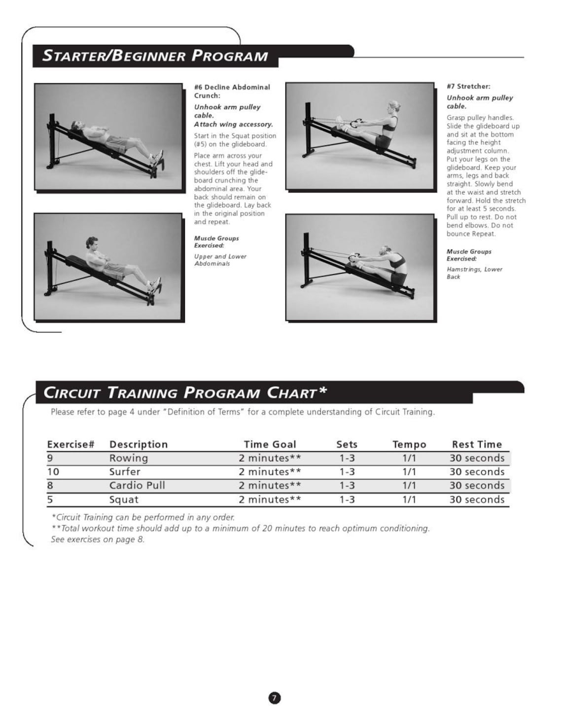 Total Gym Exercise Manual Booklet - for EVERY Total Gym! - Fast DIGITAL ...