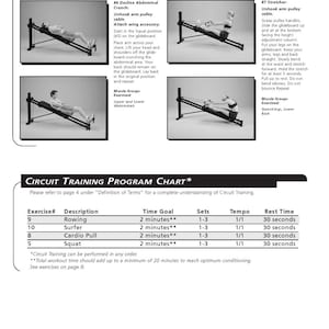 Total Gym Exercise Manual Booklet - for EVERY Total Gym! - Fast DIGITAL ...