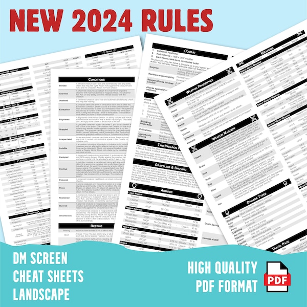 001 Dnd Dinardap 2011 Resolución - Etsy Canada