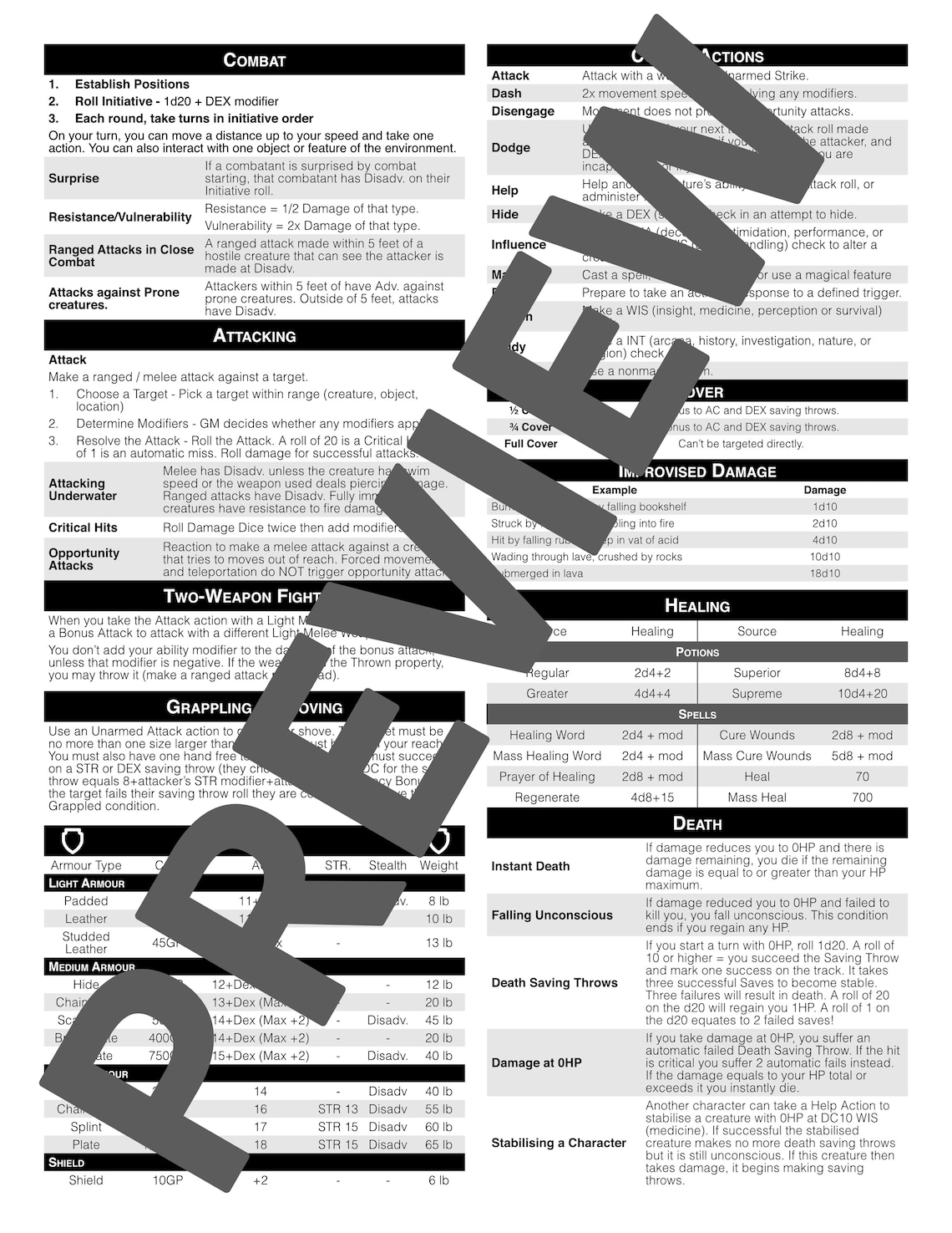 2024 Rules! - Simply the Best DM Screen Inserts for 5e - 4x 8.5x11 ...