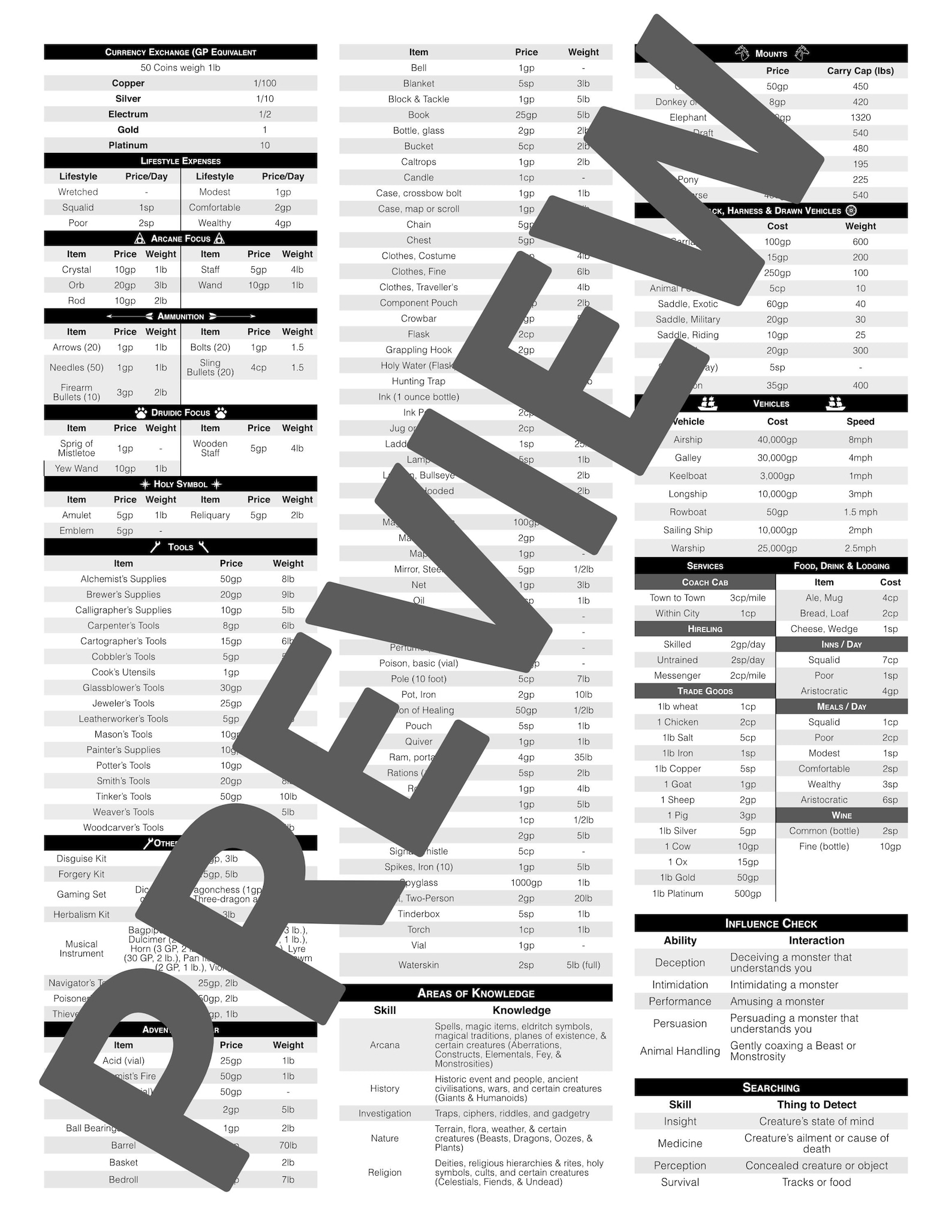 2024 Rules! - Simply the Best DM Screen Inserts for 5e - 4x 8.5x11 ...