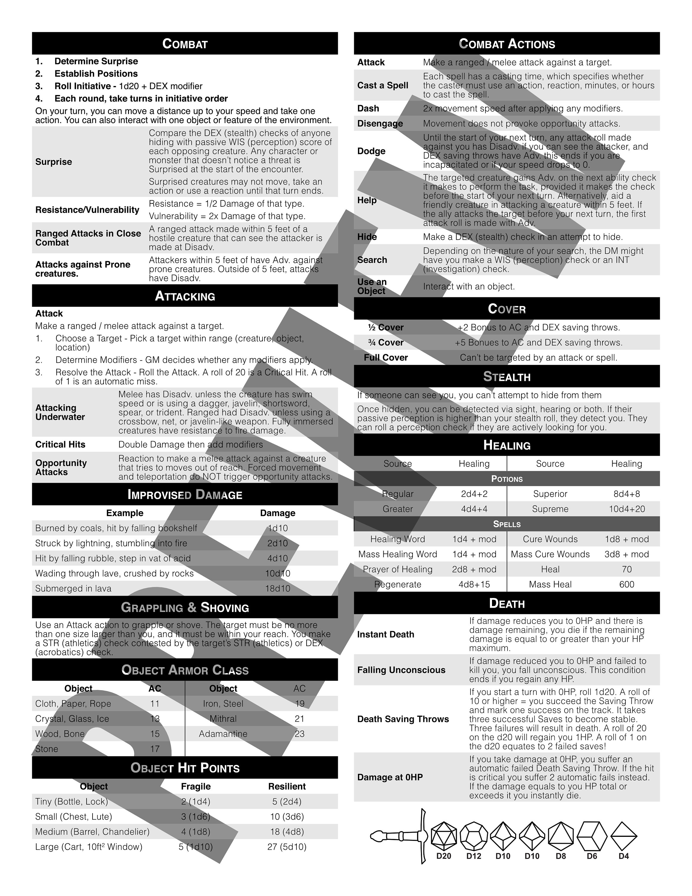 Simply the Best DM Screen Inserts for 5e - 4x 8.5x11 Letter Size ...