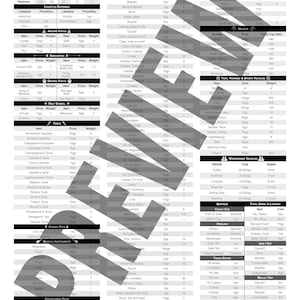 Simply the Best DM Screen Inserts for 5e - 4x 8.5x11 Letter Size ...