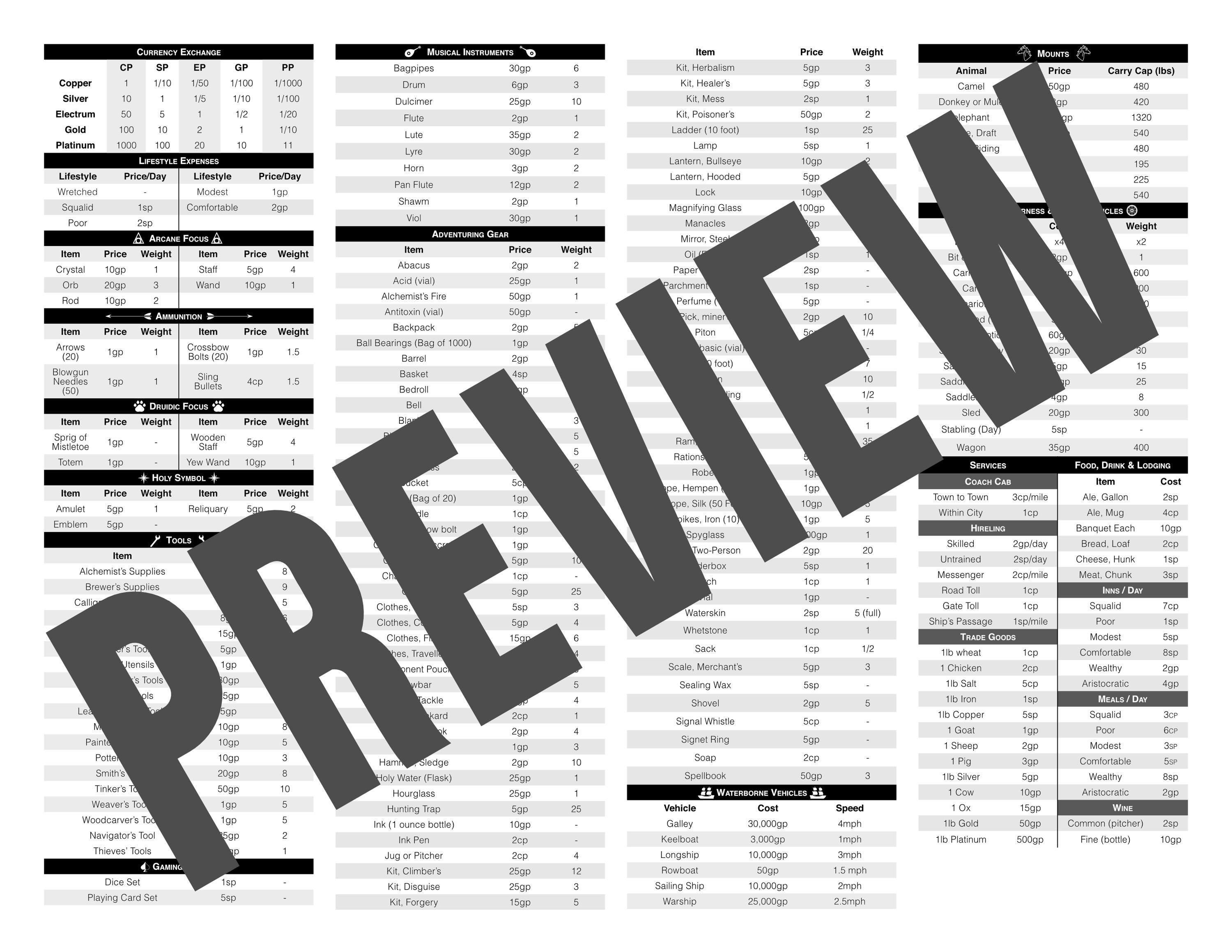 Simply the Best (landscape) DM Screen Inserts for 5e - 4x 8.5x11 Letter ...