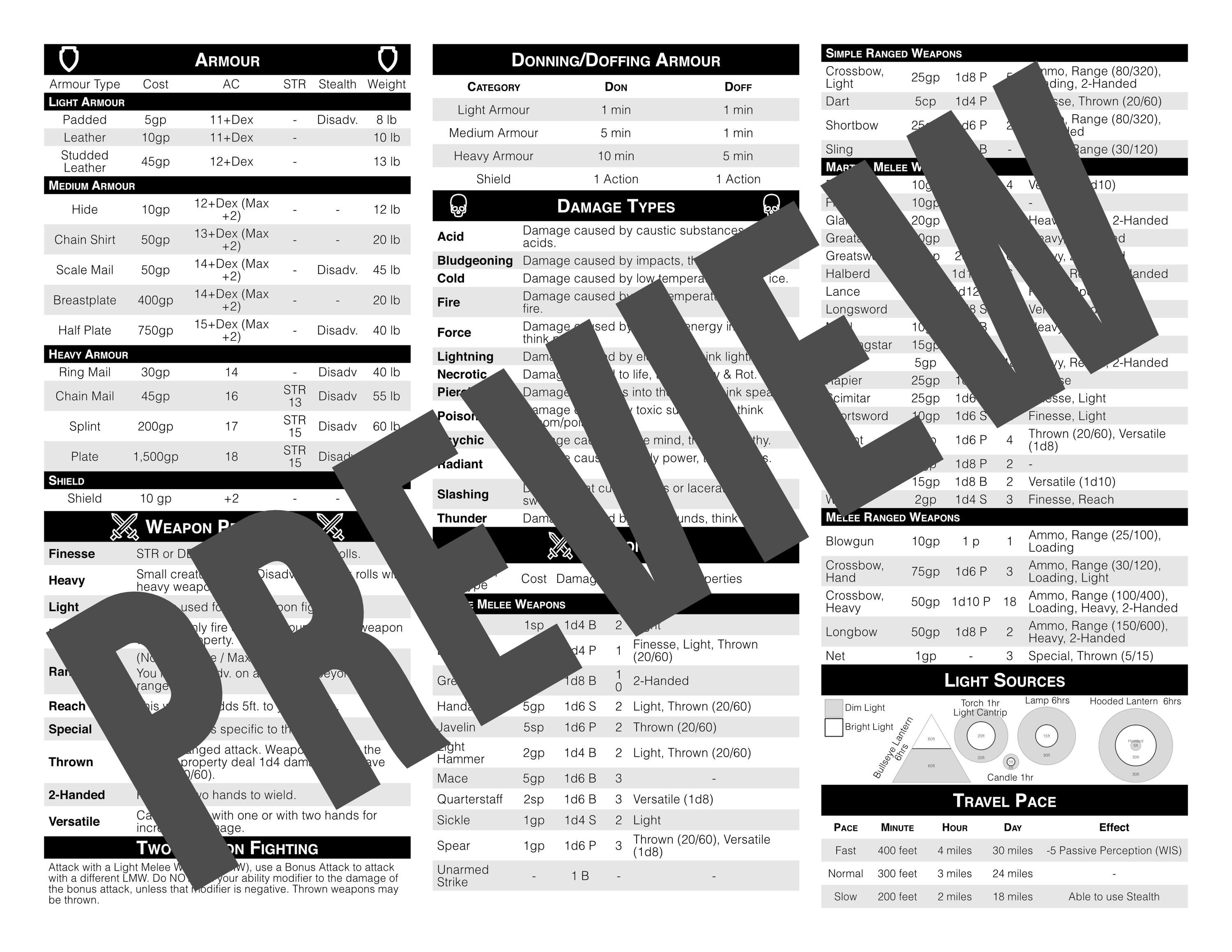 Simply the Best (landscape) DM Screen Inserts for 5e - 4x 8.5x11 Letter Size Printable - Digital ...