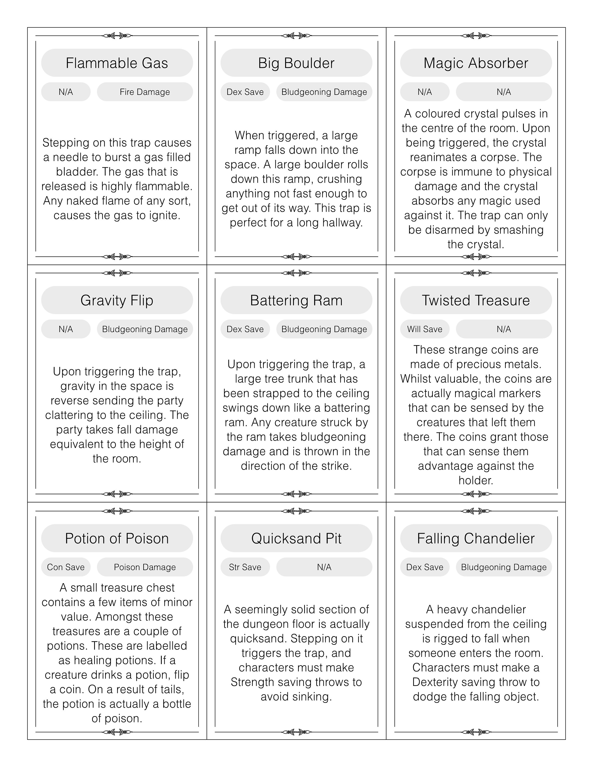 54 Printable Trap Cards for D&D Bundle - Flexible RPG Accessories for ...