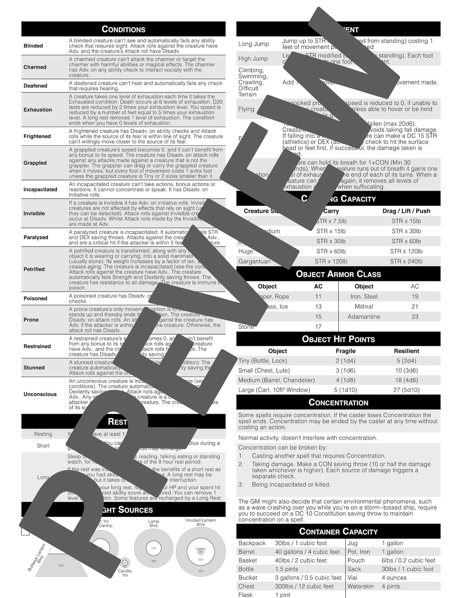 2024 Rules! - Simply the Best DM Screen Inserts for 5e - 4x 8.5x11 ...