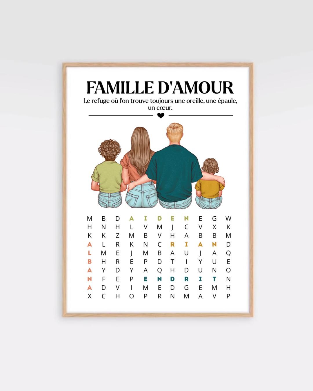 Personalized Family Poster: Mom, Dad, Aunt, Uncle, Sister, Brother ...
