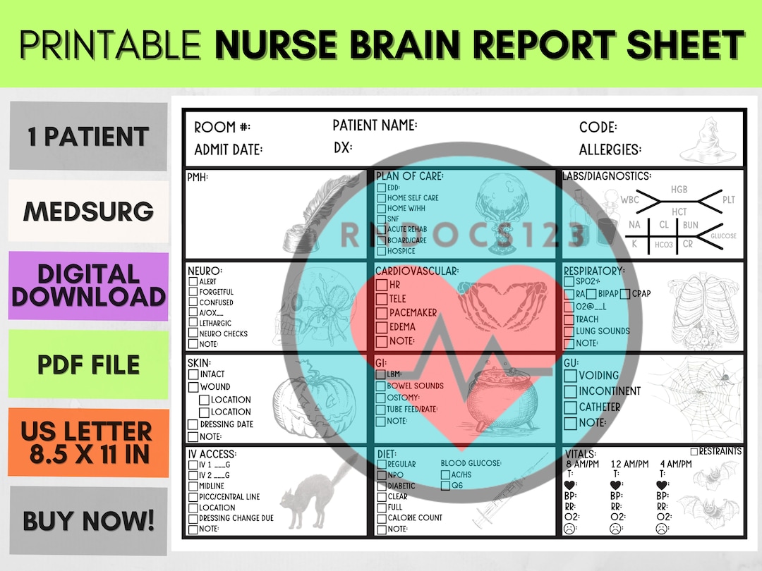 1 Patient Nurse Report Printable + Spooky Halloween Graphics, SBAR RN ...