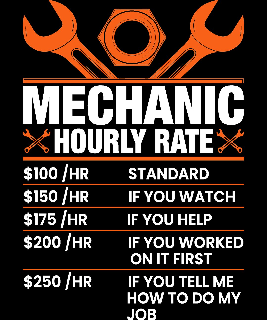 Funny Mechanic SVG - Hourly Rate Sign - Car Repair Shop Digital File ...