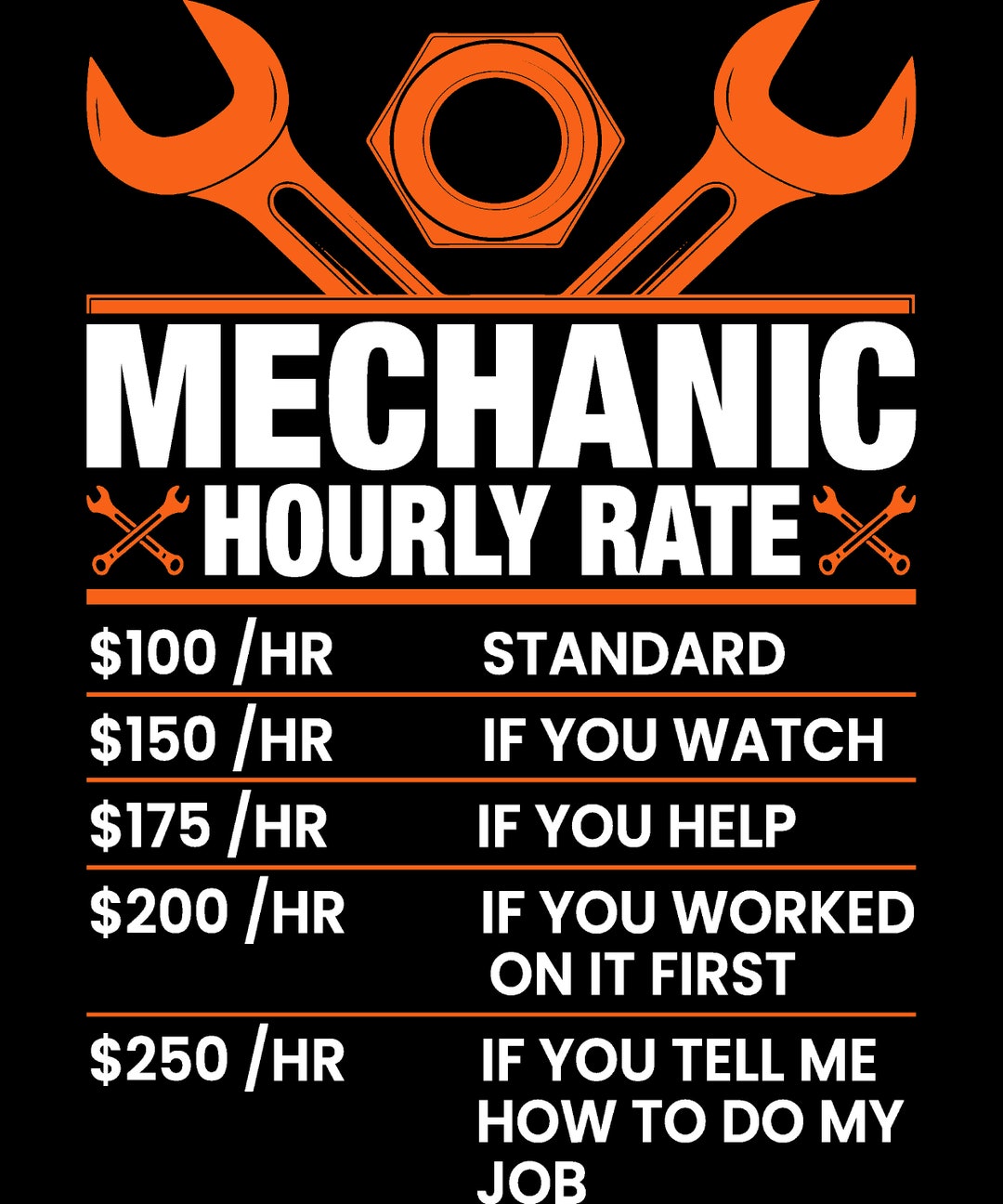 Mechanic Hourly Rate SVG Etsy