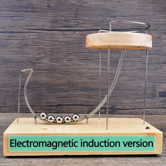 Magnetic Perpetual Motion
