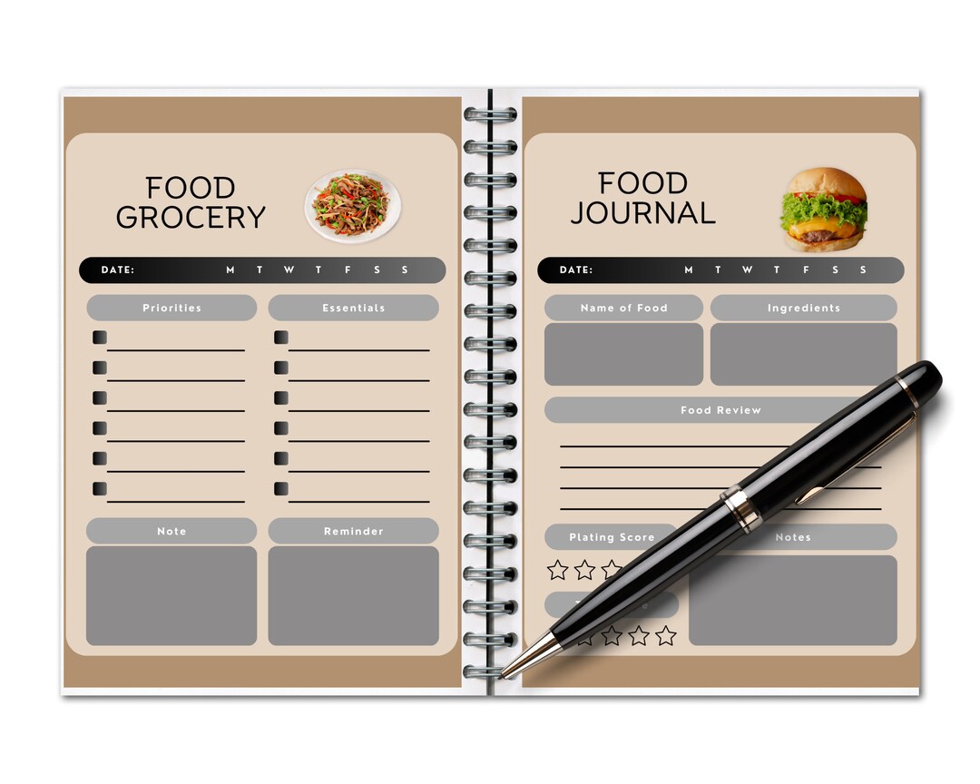 Food Planner, Food Log, Food Diary, Meal Tracker, PDF Journal ...