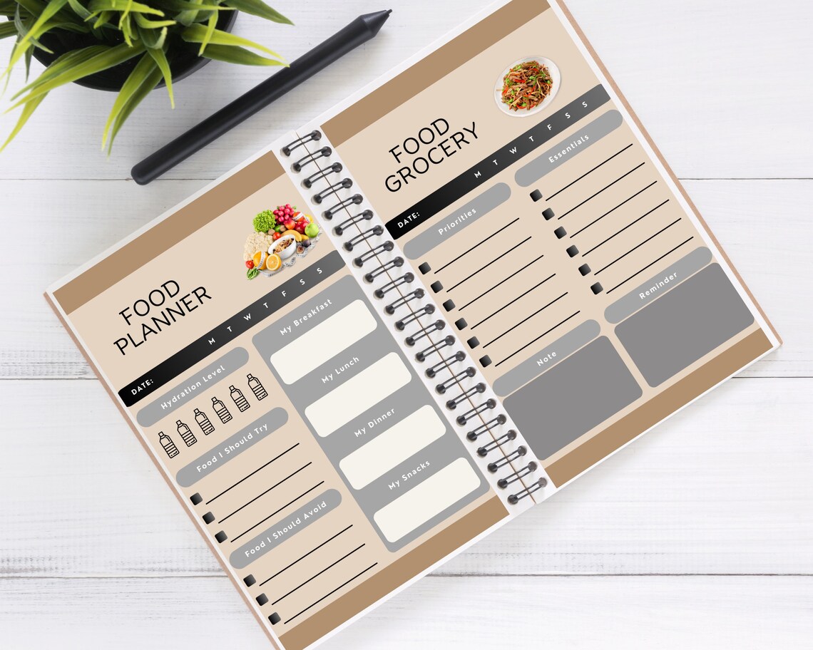 Food Planner, Food Log, Food Diary, Meal Tracker, PDF Journal ...