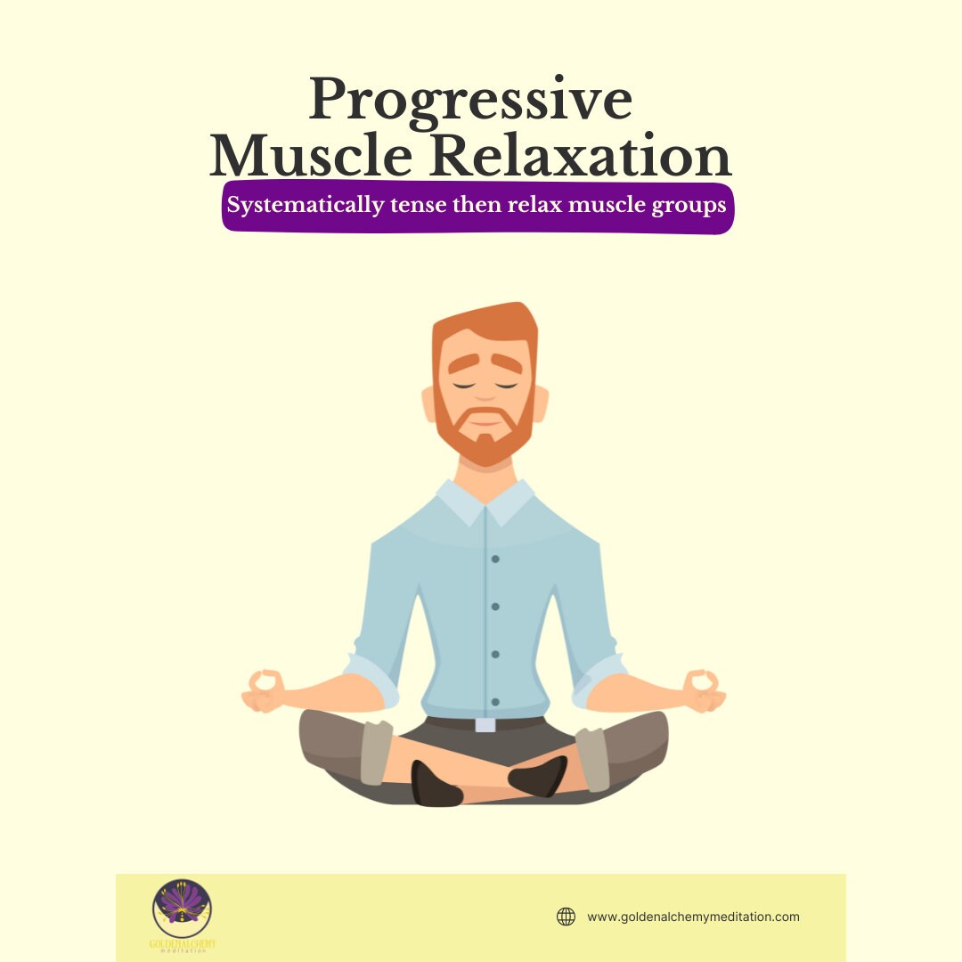 Guide: Progressive Muscle Relaxation and Body Scan - Etsy