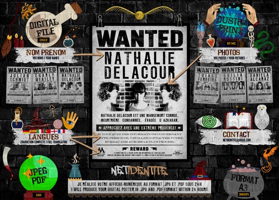 Undesirable No 1 Template