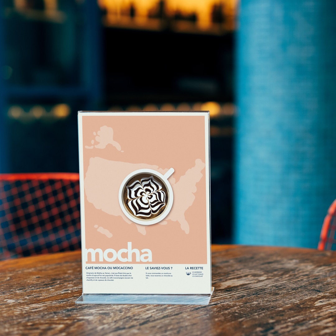 Mocha Poster, Coffee Guide, Ingredients, Recipe, Gift for Coffee Lovers ...