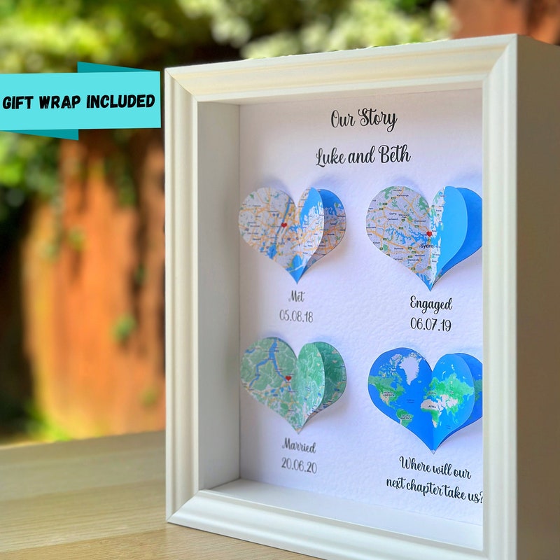 Paper Anniversary Gift - 60+ Gift Ideas for 2025