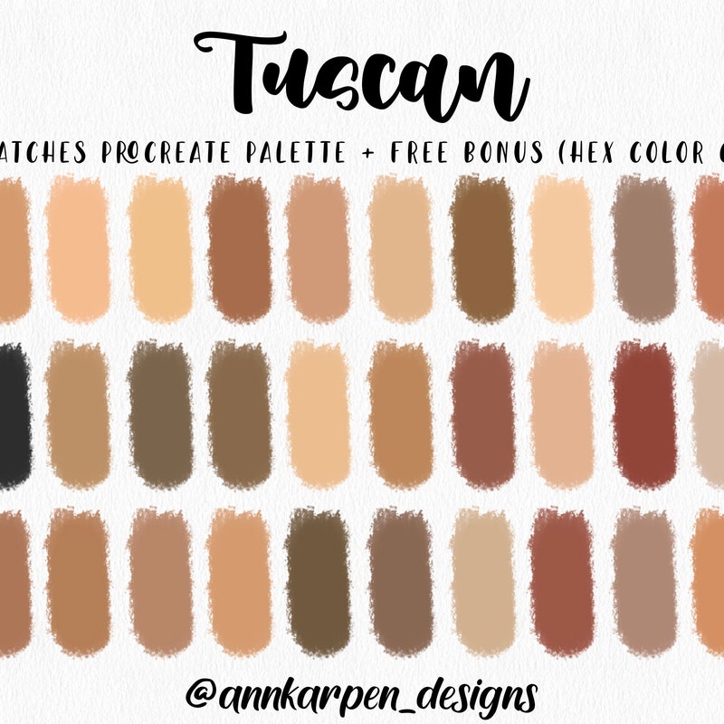 Tuscan Kitchen Decor - Etsy