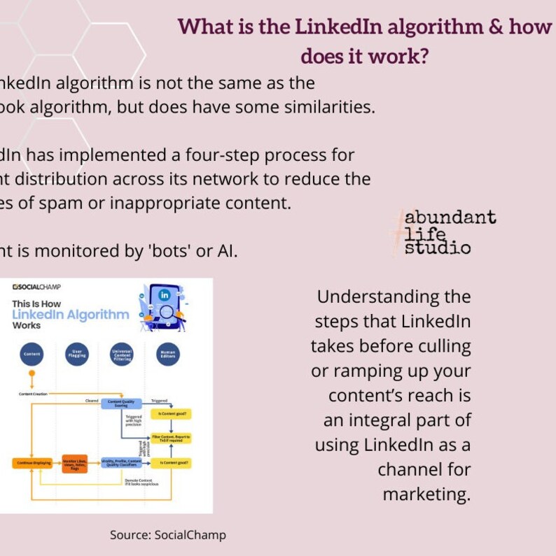 Linkedin Marketing | Linkedin Profile | Linkedin Lead Generation ...