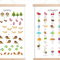 Russian Alphabet Printable Art, Russian Language Digital Print ...