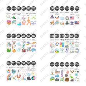 Nonfiction Dewey Library Shelf Labels Tag Dividers Great for Demco ...