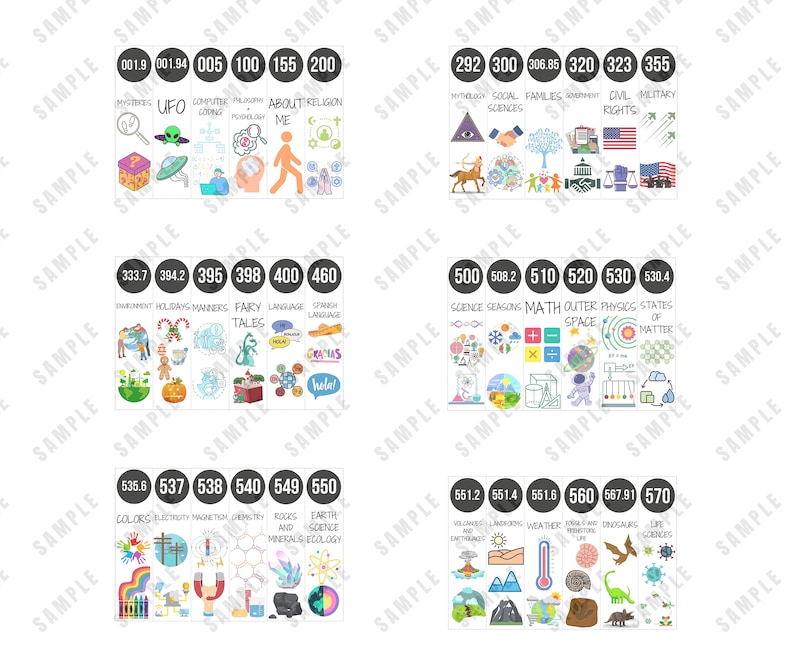 Nonfiction Dewey Library Shelf Labels Tag Dividers Great for Demco ...