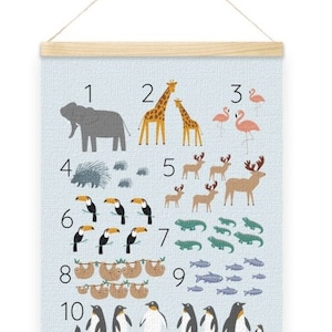 Alphabet and Numbers Canvas Wall Art, Animal Alphabet Poster for ...
