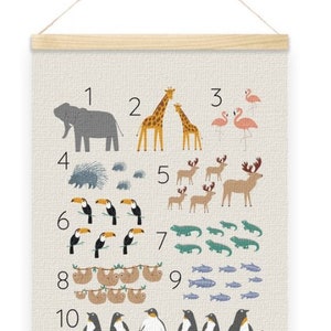 Alphabet and Numbers Canvas Wall Art, Animal Alphabet Poster for ...