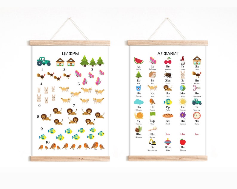 Russian Alphabet and Number Poster for Kids Bedroom Nursery - Etsy
