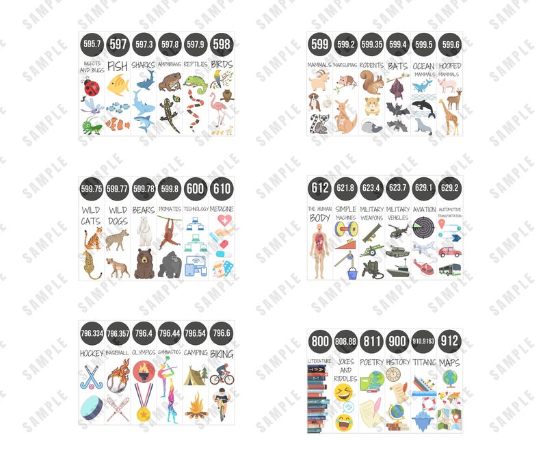 Nonfiction Dewey Library Shelf Labels 2.6"x 10.6" Tag Dividers Large ...