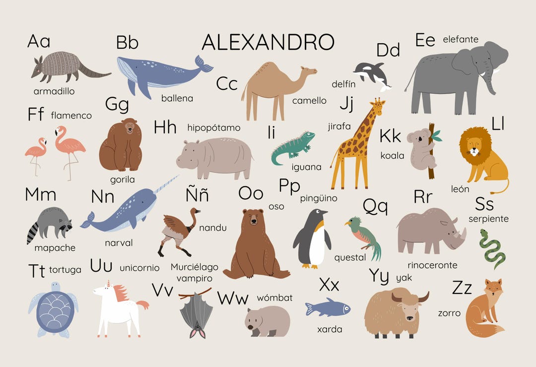 Personalized Placemat for Kids SPANISH Animals Alphabet Custom Name ABC ...