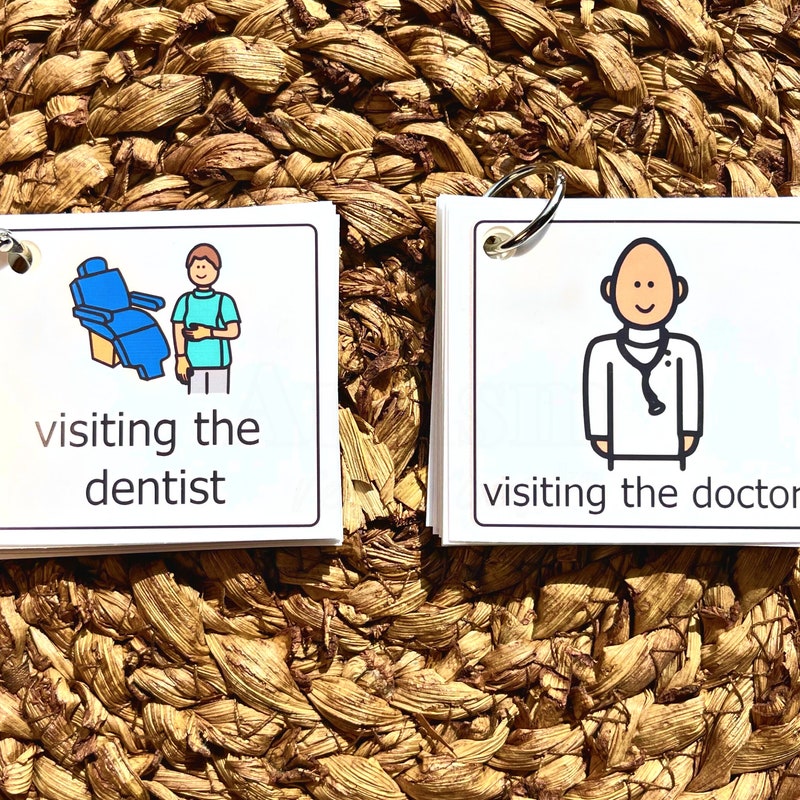 Visual Communication - Etsy