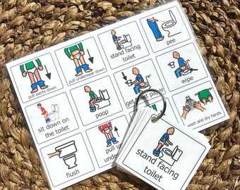 Autism Visual Potty Training Chart Bundle | Picture Communication Cards ...