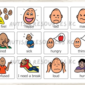 Picture Communication Board Keyring Cards | Communication Cards for Non ...