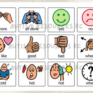 Picture Communication Board Keyring Cards | Communication Cards for Non ...