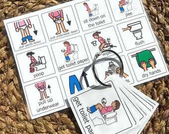 Visual Bathroom Potty Training Toilet for Girls Autism, Boardmaker AAC ...