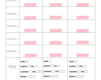 DIGITAL Optavia 5&1 Fueling Tracker, Planner, Guide | INSTANT DOWNLOAD ...