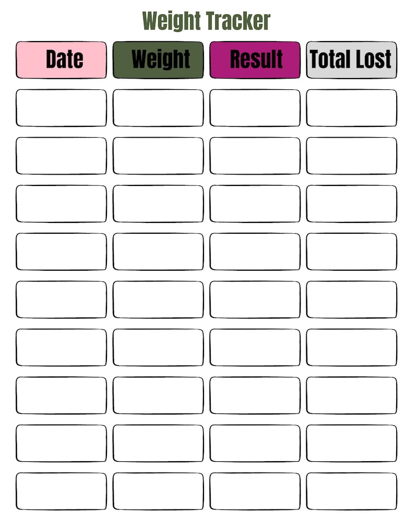 Optavia 5&1 Journal - Etsy